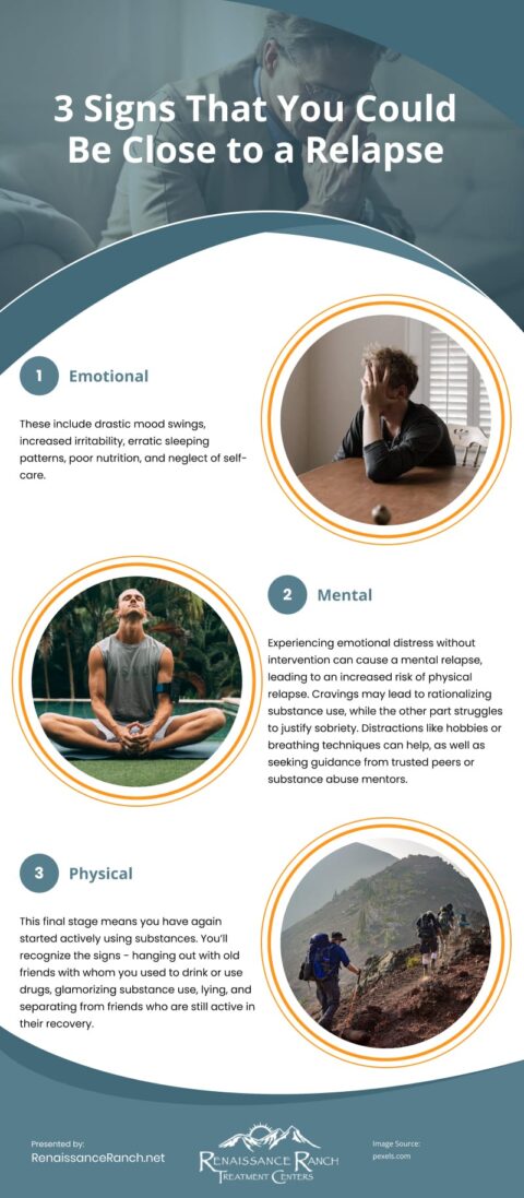 Signs You Could Be Close to a Physical Relapse